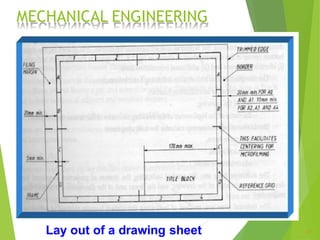 Basics of drawing1.pptx