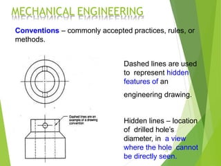 Basics of drawing1.pptx