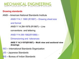 Basics of drawing1.pptx
