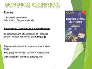 Basics of drawing1.pptx