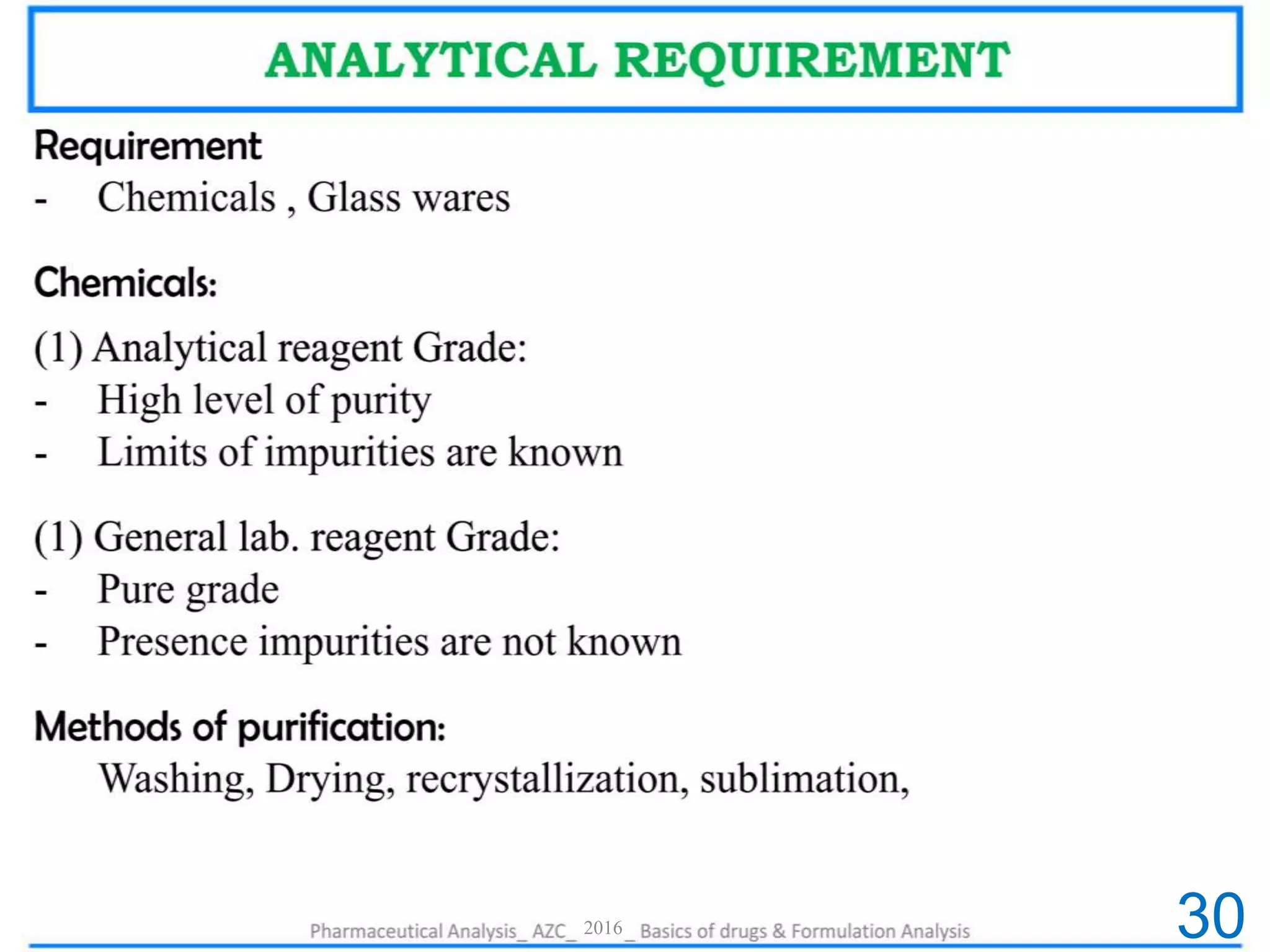 Basics of drugs and formulation analysis _ Pharmaceutical Analysis _ B ...
