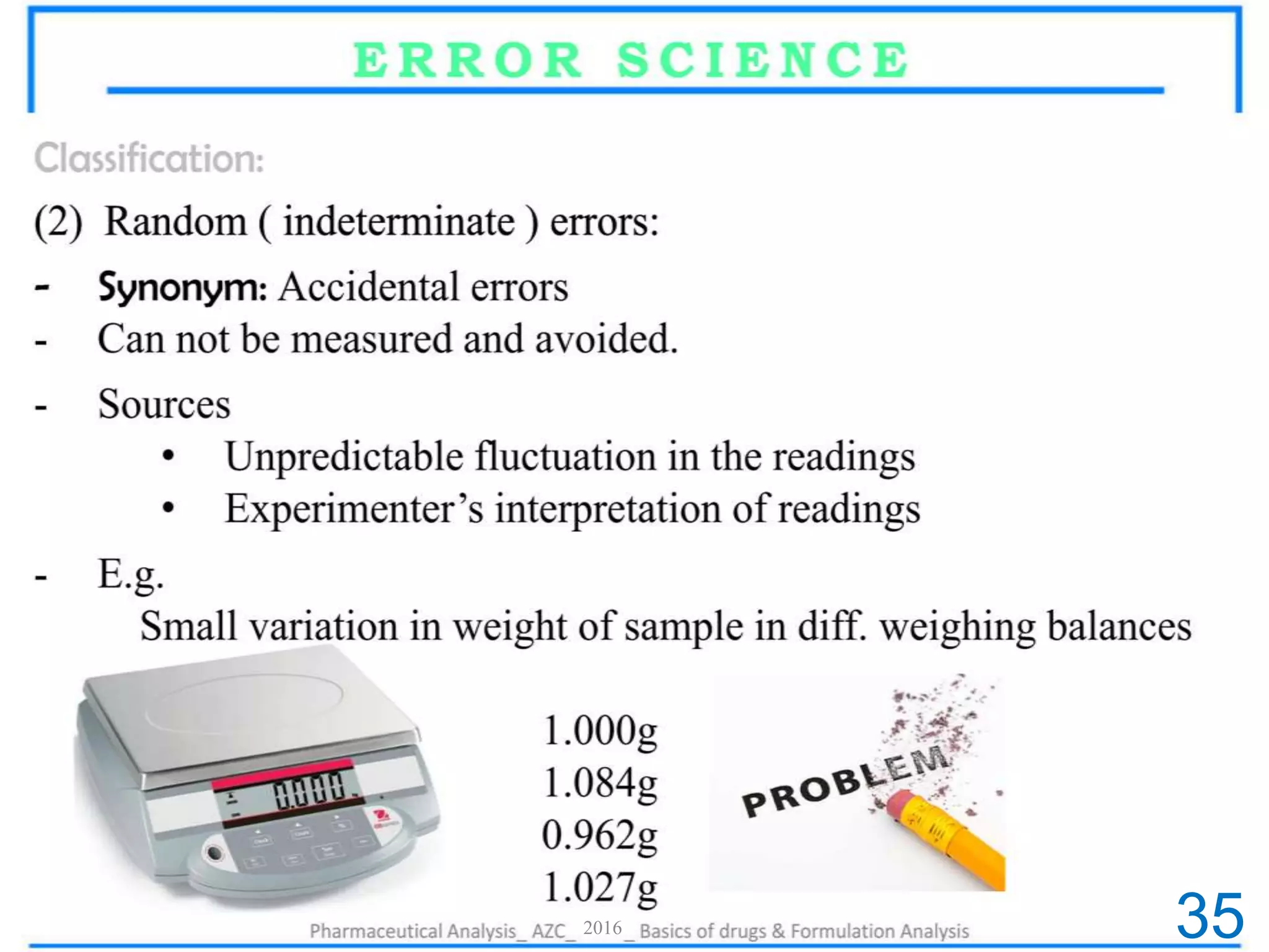 Basics of drugs and formulation analysis _ Pharmaceutical Analysis _ B ...