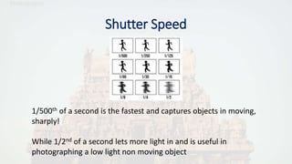 Basics of dslr photgraphy | PPT