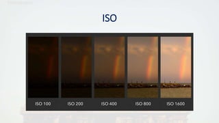 Basics of dslr photgraphy | PPTX