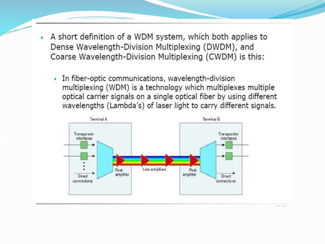 Basics of DWDM Technology | PPTX | Computer Networking | Computing
