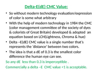 BAsics Of dyeing Knit , a analysis of this | PPTX