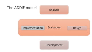 Basics of e learning | PPT