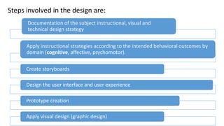 Basics of e learning | PPT
