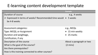 Basics of e learning | PPT
