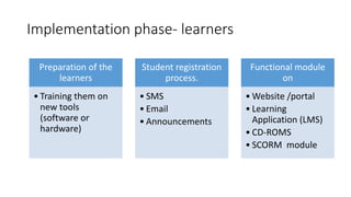 Basics of e learning | PPT