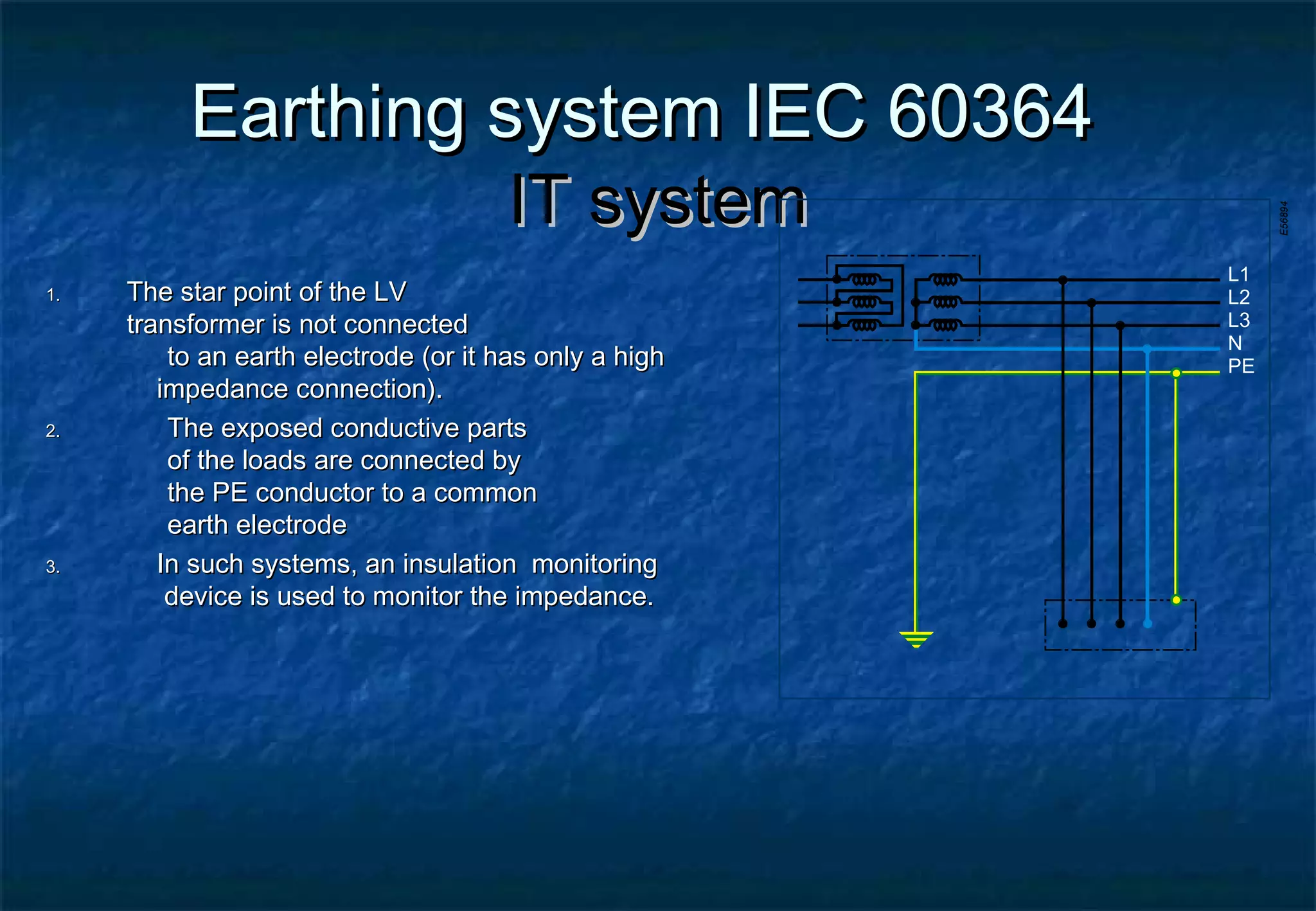 Basics of earthing | PPT