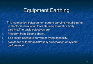 Basics of earthing | PPT