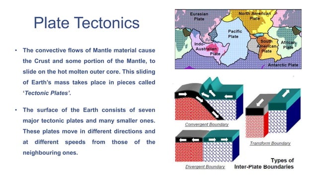 Basics of earthquake engineering | PPTX