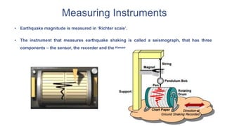 Basics of earthquake engineering | PPT