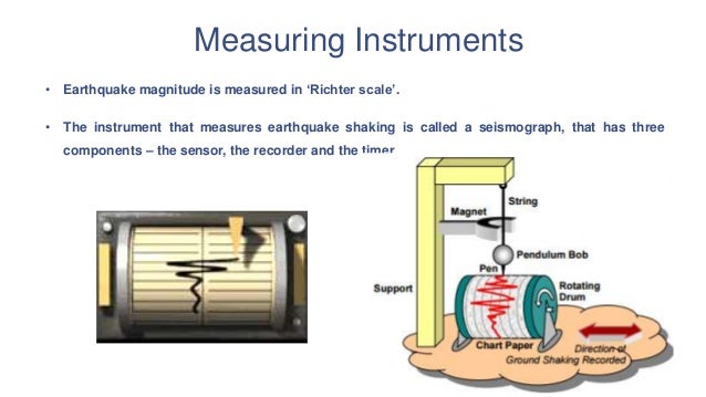 Basics of earthquake engineering