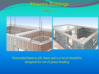 Basics of earthquake & structural and non structural guidelines for ...