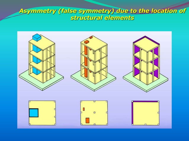 Basics of earthquake and building planning in EQ prone areas | PPT