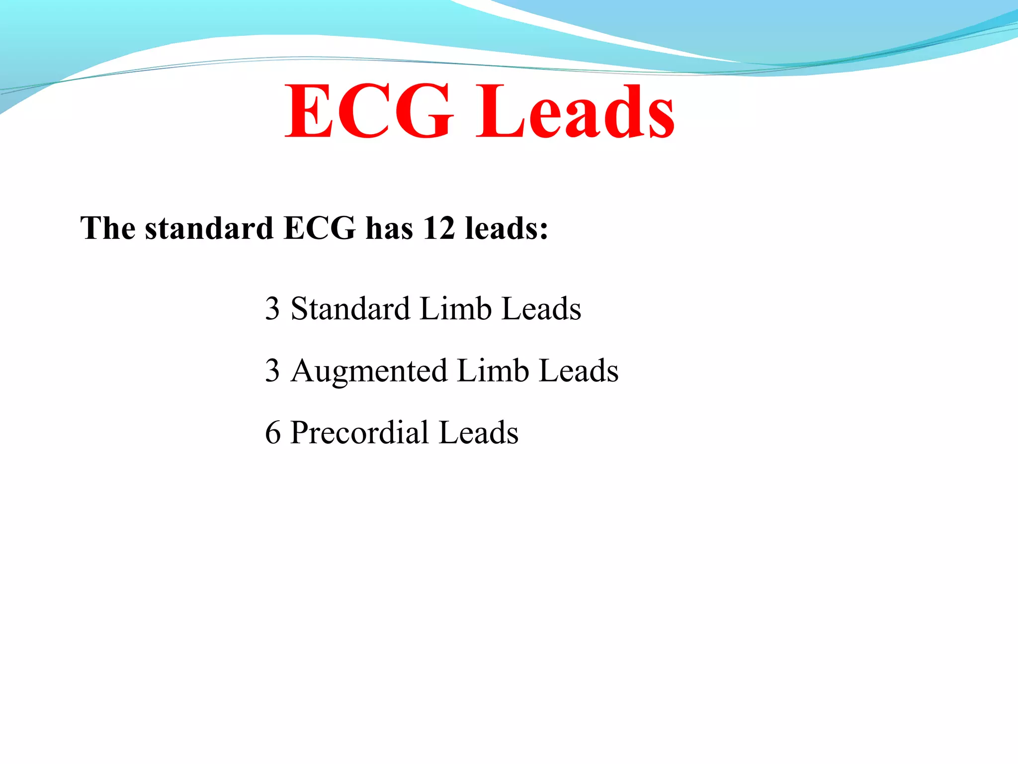 Basics of Electrocardiography(ECG) | PPT