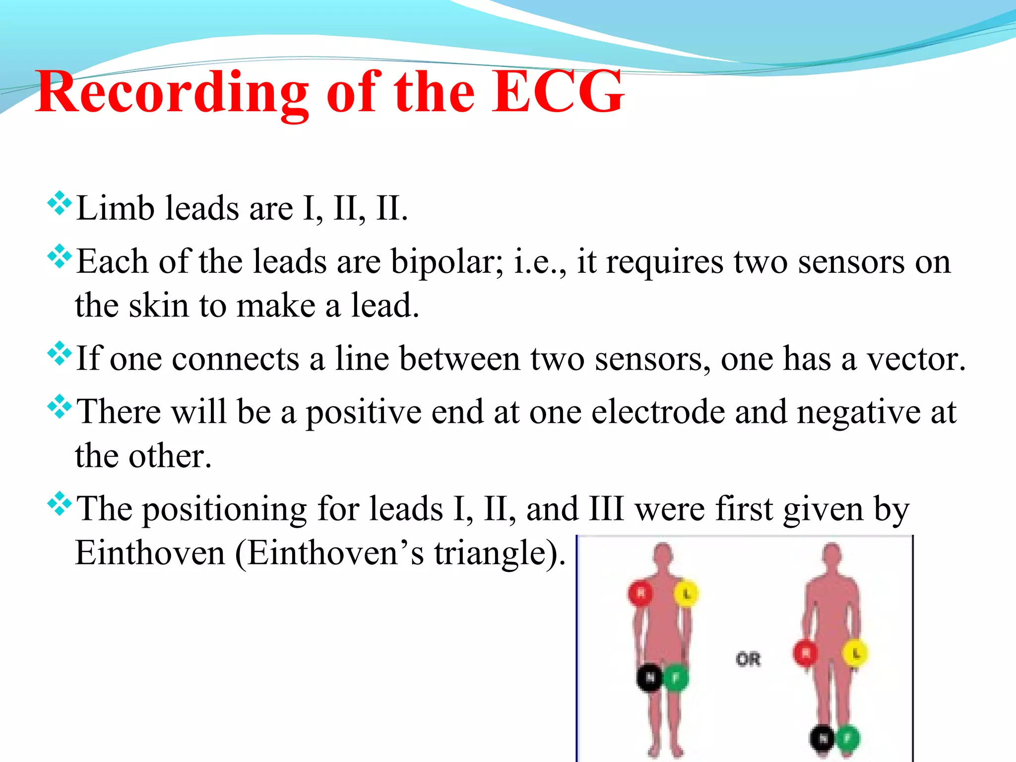 Basics of Electrocardiography(ECG) | PPT