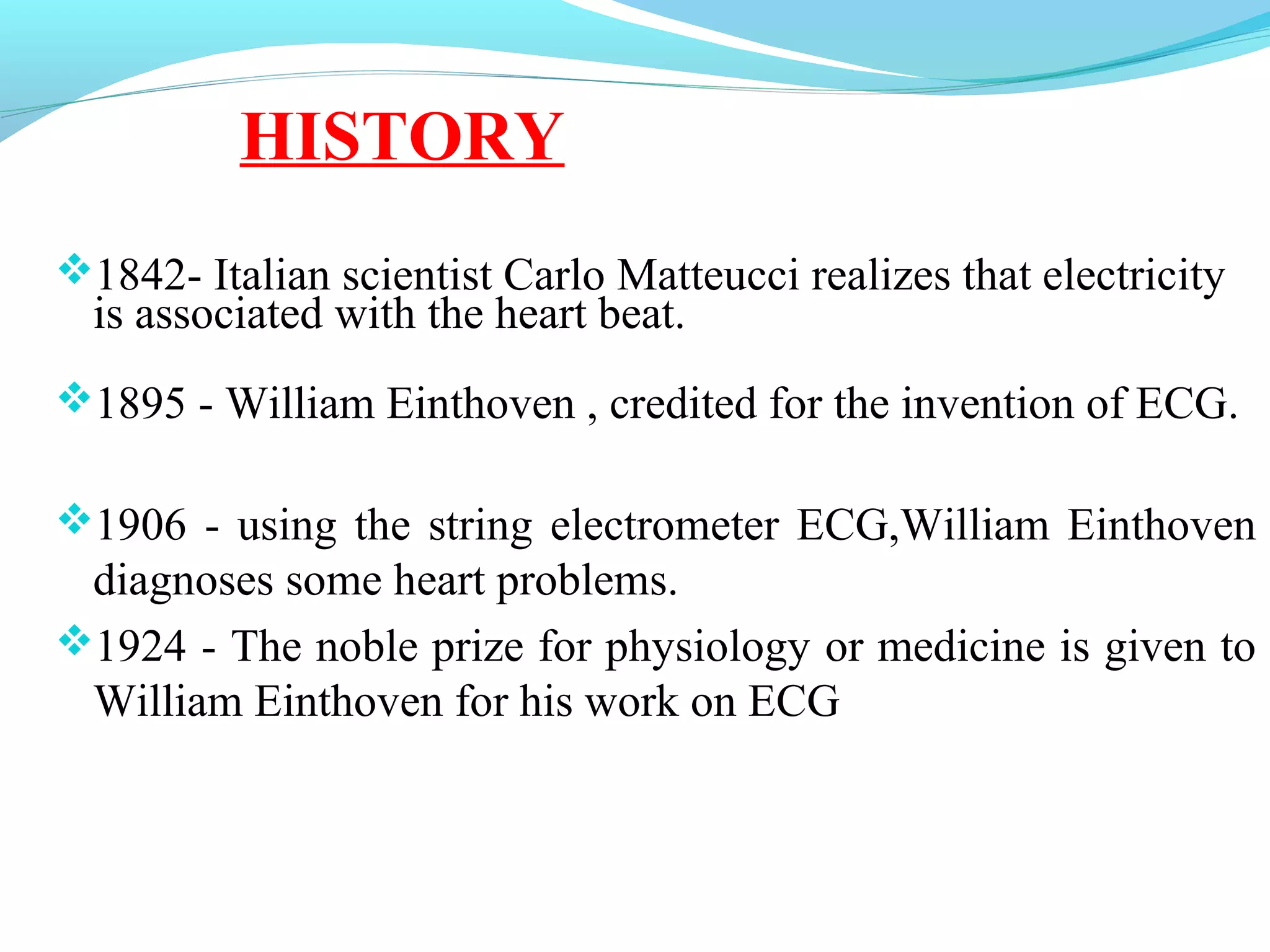 Basics of Electrocardiography(ECG) | PPT