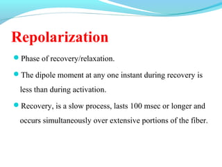Basics of Electrocardiography(ECG) | PPT