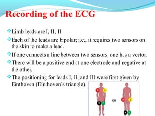 Basics of Electrocardiography(ECG) | PPT