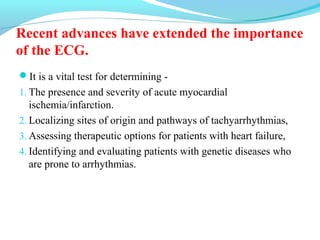 Basics of Electrocardiography(ECG) | PPT