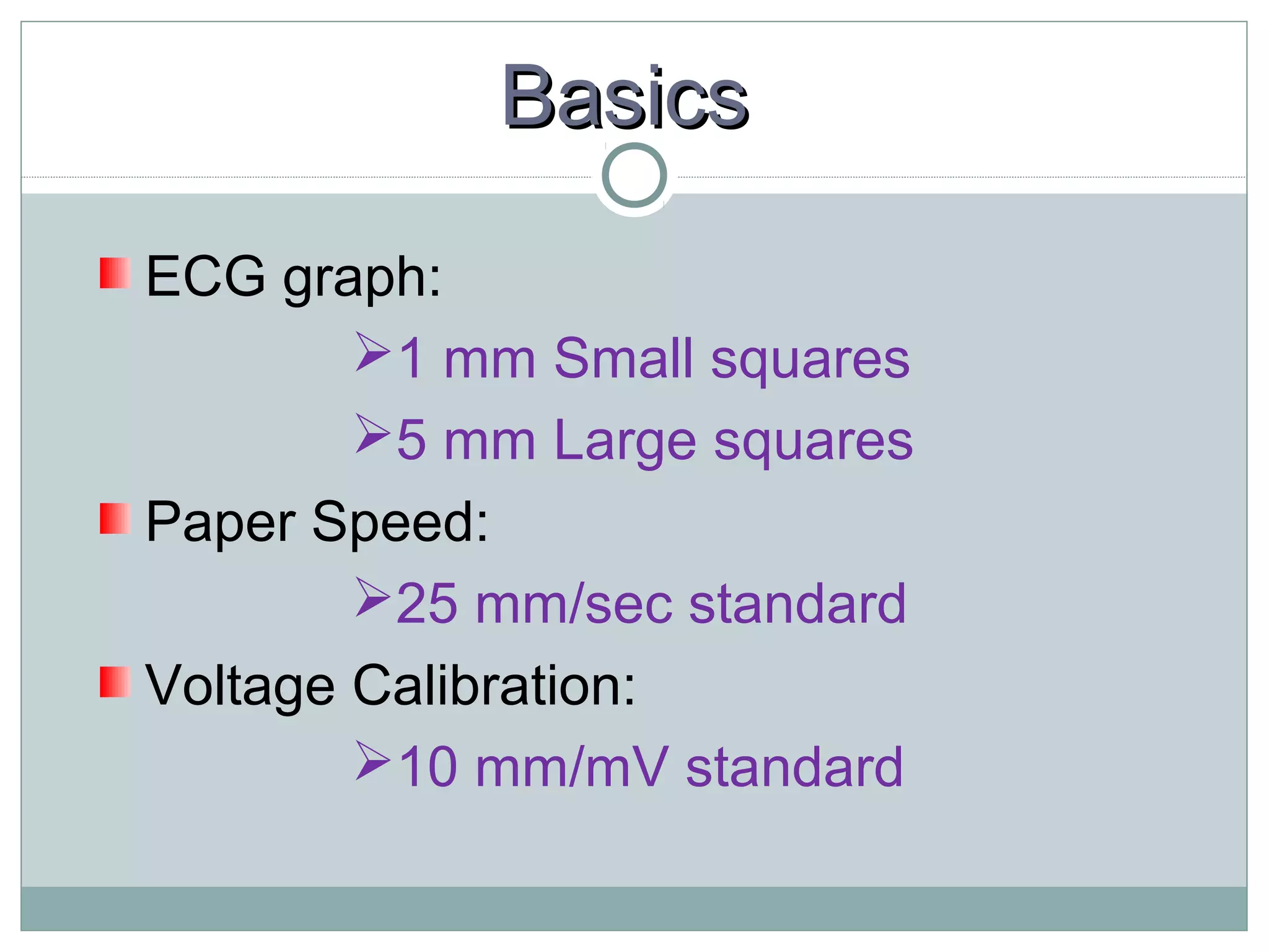 Basics of ecg | PPT