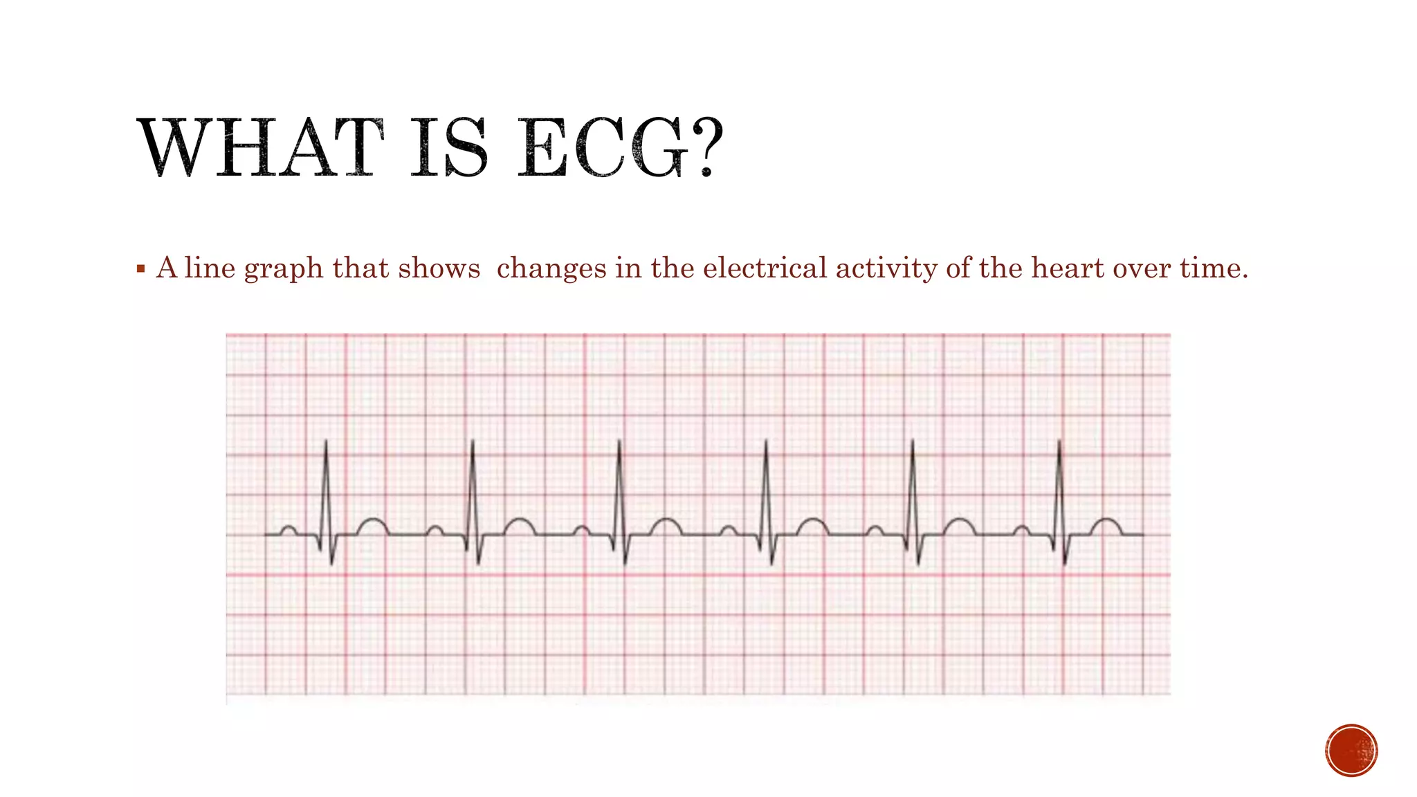 Basics of ECG.pptx