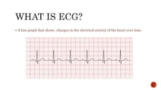 Basics of ECG.pptx
