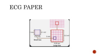 Basics of ECG.pptx