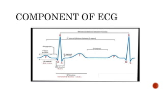 Basics of ECG.pptx