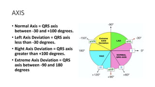 Basics of ECG.pptx