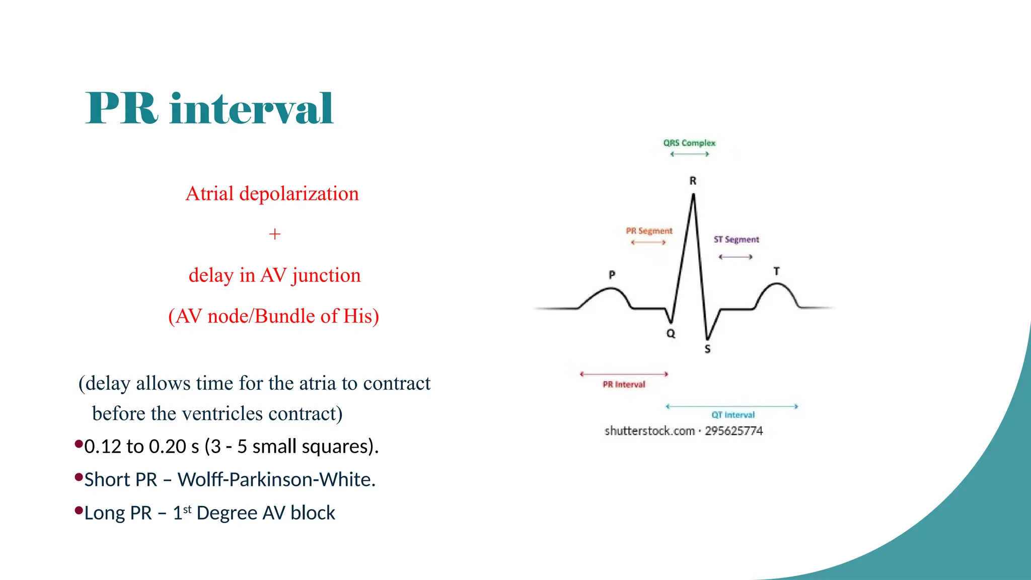 BASICS OF ECGBASICS OF ECGBASICS OF ECGBASICS OF ECG | PPT