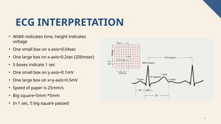 Basics of Electro Cardio Gram Interpretation.pptx