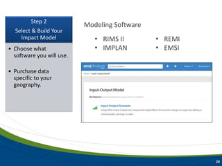 Basics of economic impact analysis | PPTX