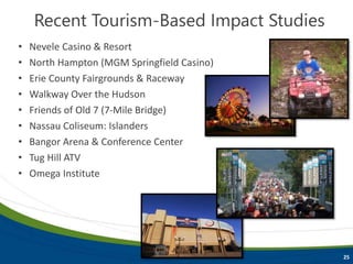 Basics of economic impact analysis | PPTX