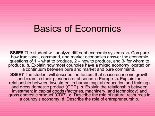 Basics of economics_(1)