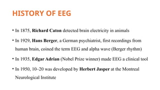 BASICS OF EEG Presentation for Psychiatry | PPTX