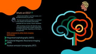 Basics of eeg signal | PPTX