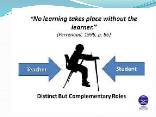 Basics _oooo9oof_Effective teaching.pptx