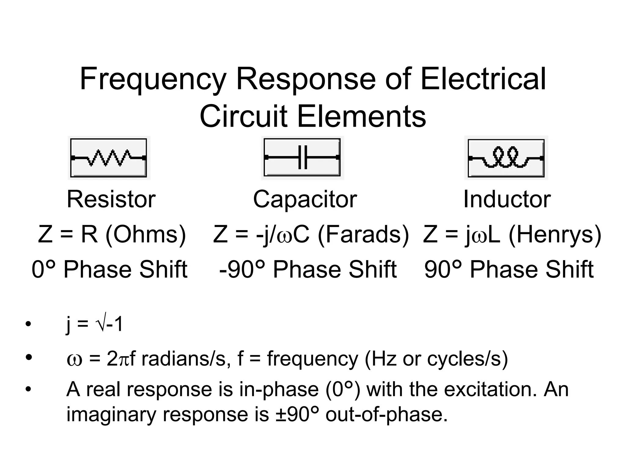 Basics of Electrochemical Impedance Spectroscopy | PPTX