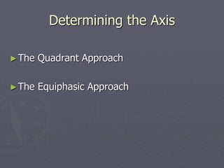 Basics of EKG Interpretation.ppt