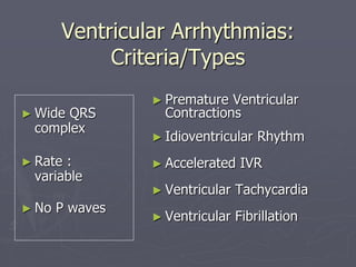 Basics of EKG Interpretation.ppt