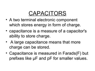 Basics of elec. | PPT