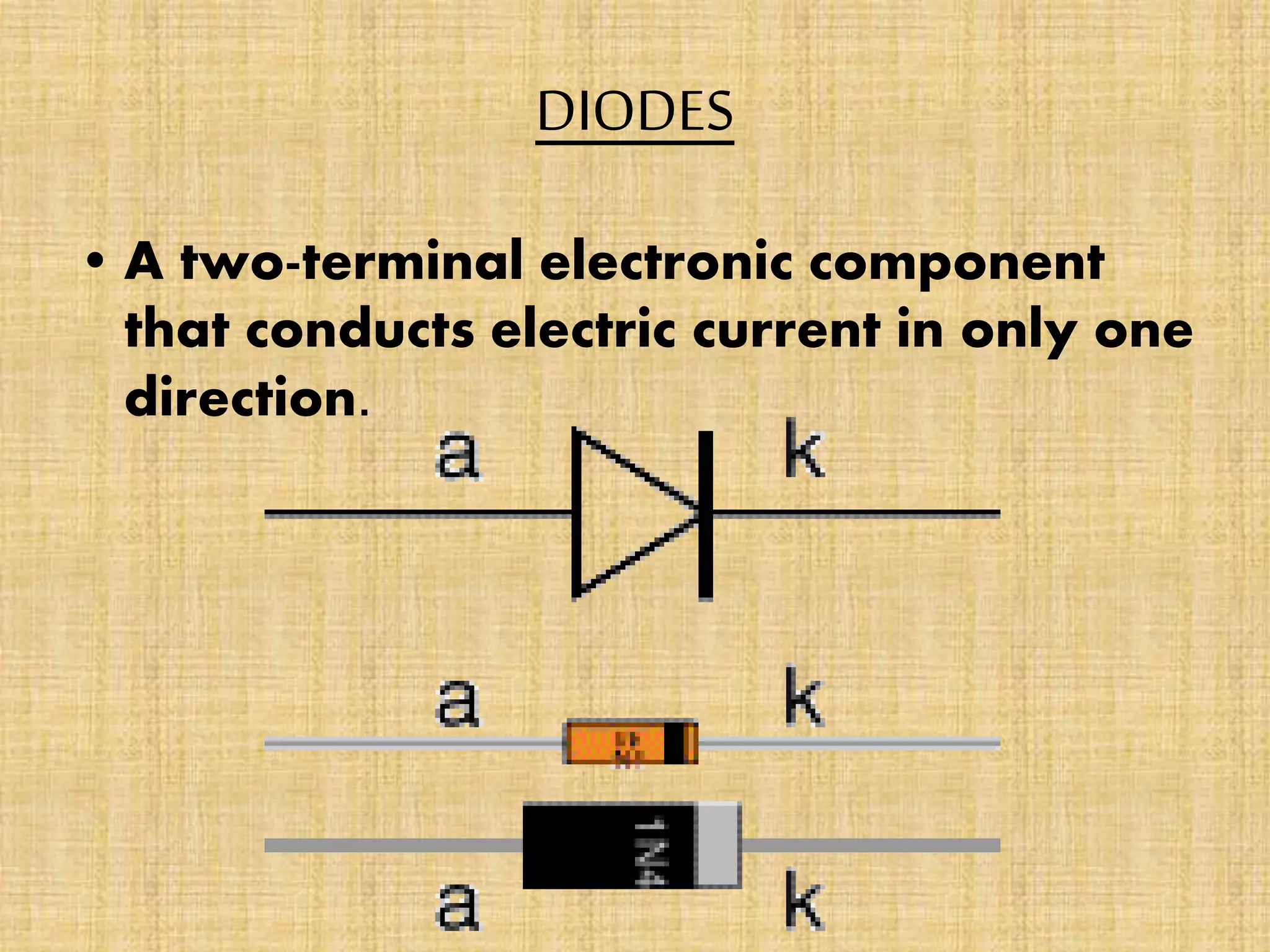 Basics of Electronics | PPSX