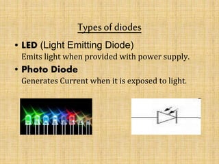 Basics of Electronics | PPSX