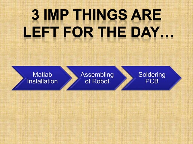 Basics of Electronics | PPSX | Consumer Electronics | Technology & Computing