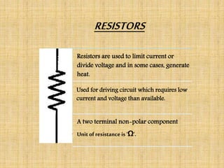 Basics of Electronics | PPSX