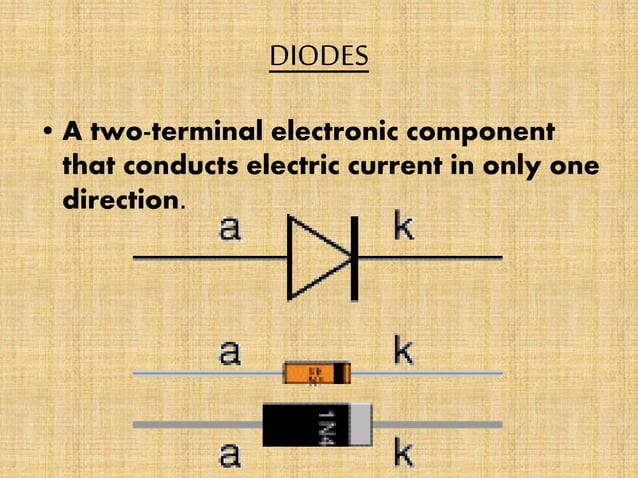 Basics of Electronics | PPSX | Consumer Electronics | Technology ...